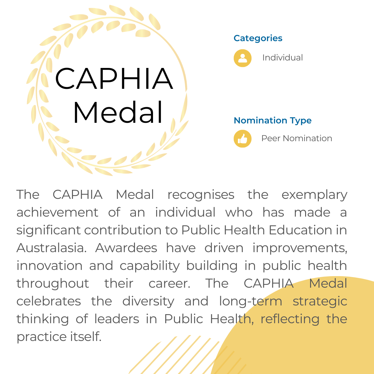 CAPHIA Awards • Council of Academic Public Health Institutions Australasia